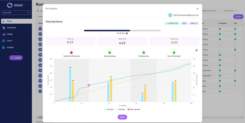 How Osso Academy Works | Early Career HCP VR Training